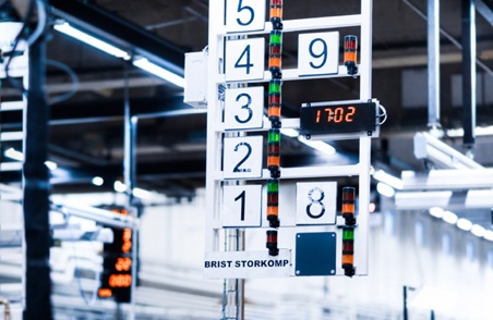 En quoi consiste l'Andon en Lean Management ? | Toyota